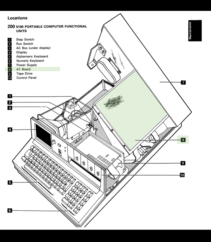 IBM 5100 (5100/5110 Compatibility) — voidstar